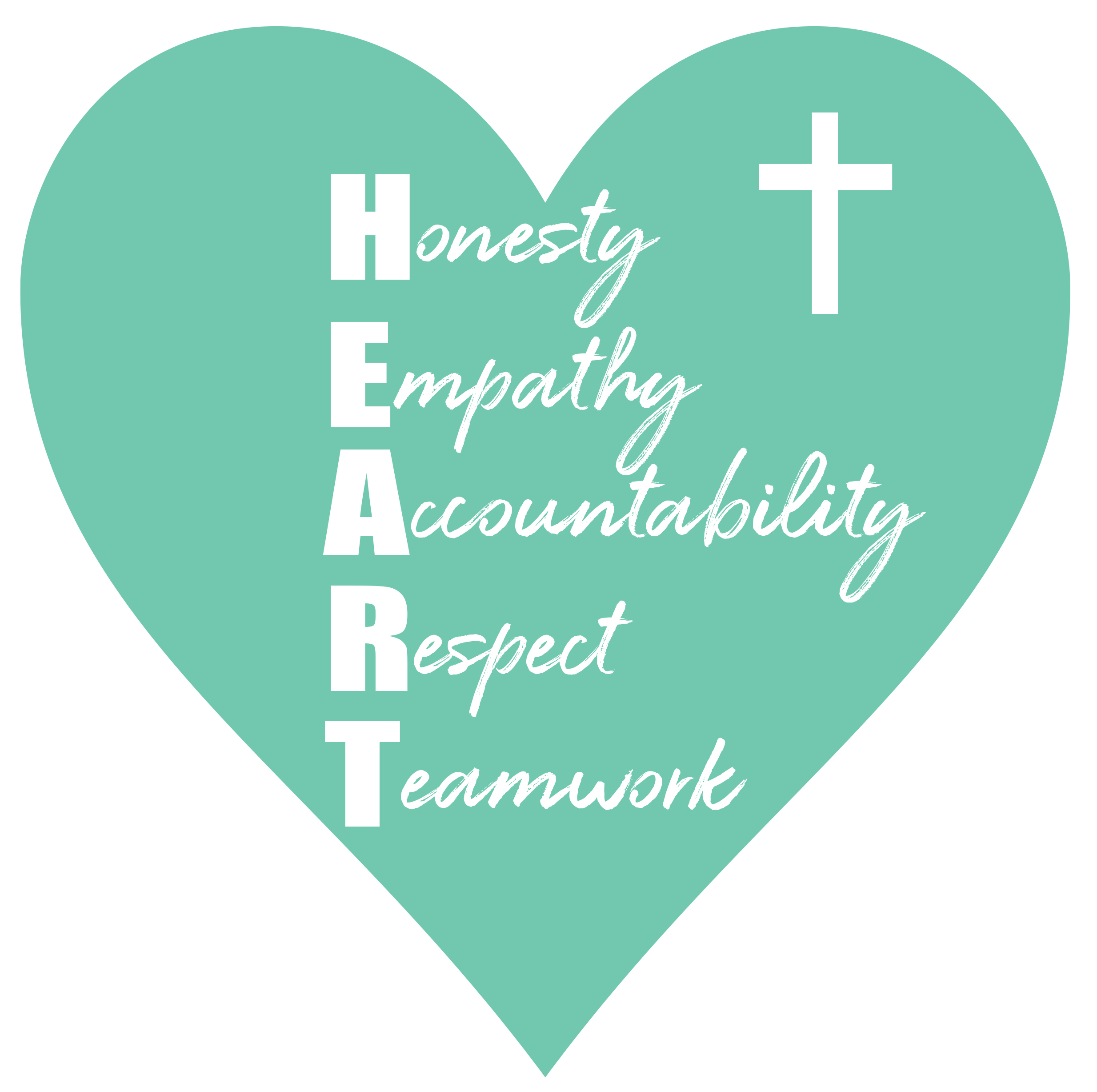 Jennifer Schneiderman recognized by co-workers for demonstrating HEART ...